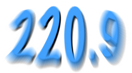 Starling Fitness - Fitness, diet, and health weblog » 220.9
